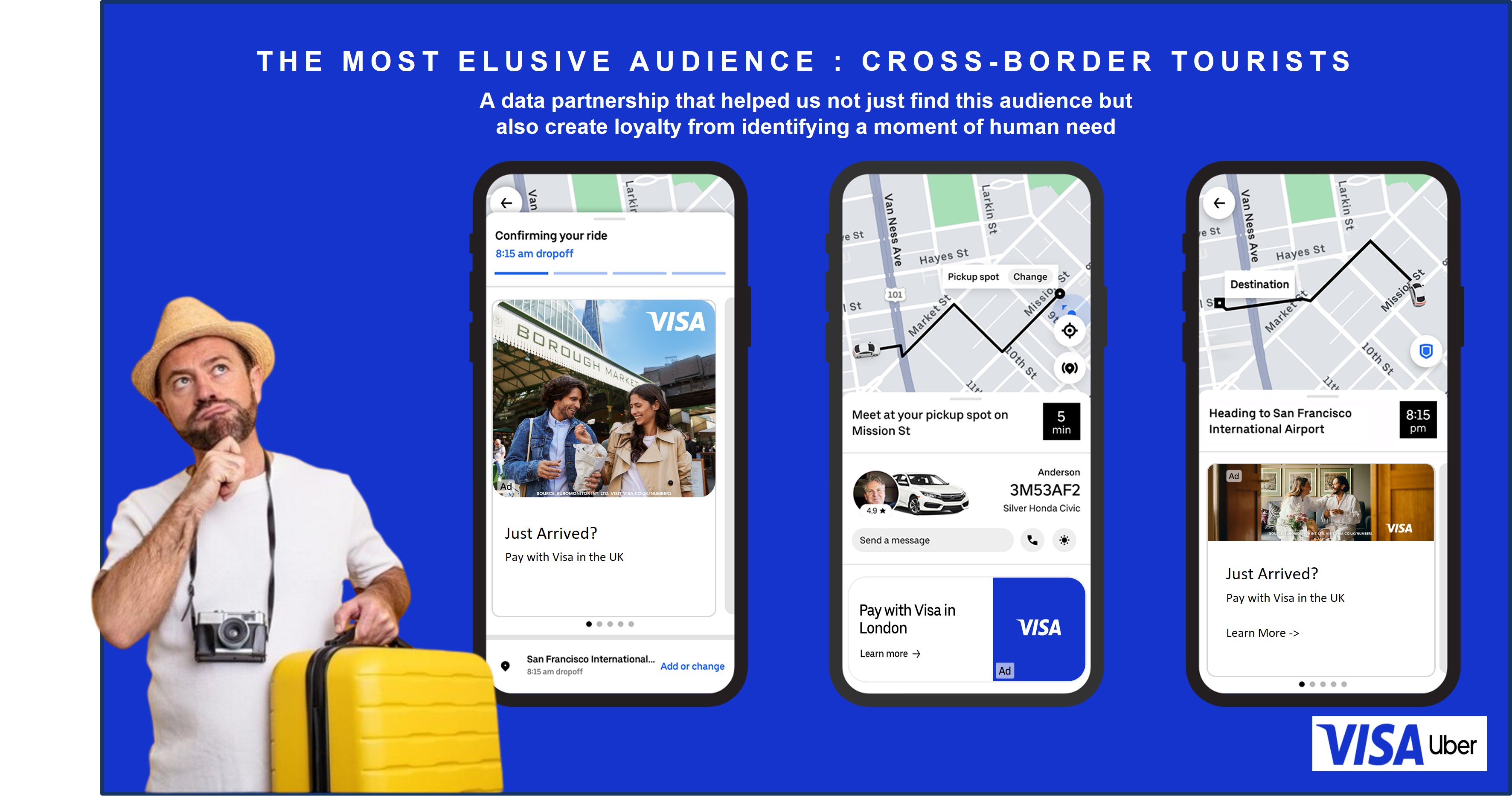 Visa: Breaking barriers across borders - Starcom UK